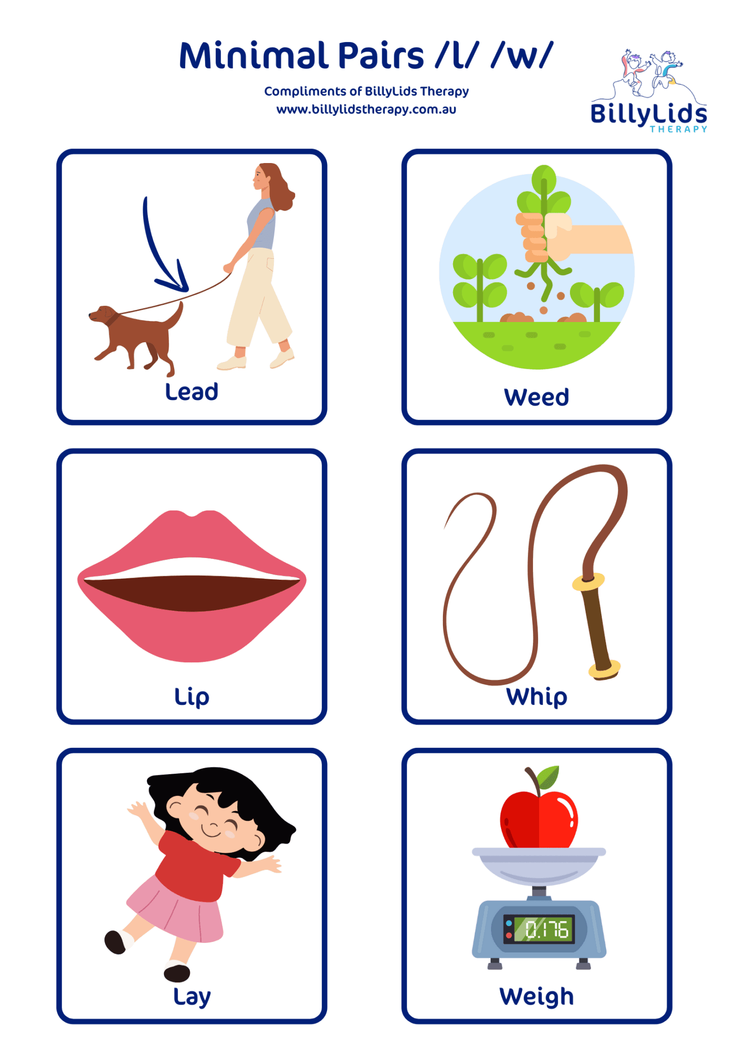 Minimal Pairs - a Parent’s Guide - BillyLids Therapy